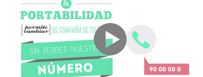 ¿Cómo funciona la portabilidad fija?CNMC blog